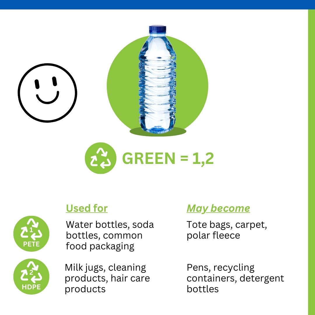 Quick guide to recycling - City of Carpinteria